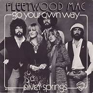Go Your Own Way Guitar Chords by Artist Fleetwood Mac